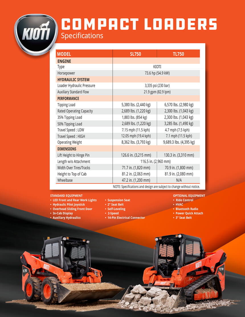 Kioti Compact Loaders SL & TL | Hill Country Tractor | Elmendorf TX ...